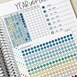 STK-111 || YEAR in PIXELS Dashboard Sticker - Etsy Australia