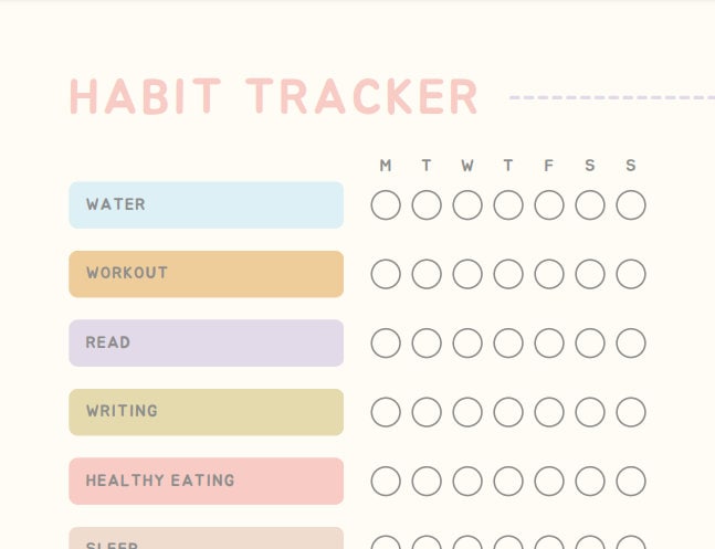 Bubbly Colorful Habit Tracker, Checklist Planner, Digital Download ...