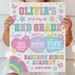 Editable First Day of 2nd Grade Sign Printable First Day of 2nd Grade ...