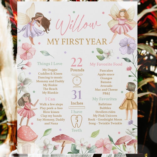 Editable Fairy Birthday Milestone Poster Whimsical Enchanted - Etsy