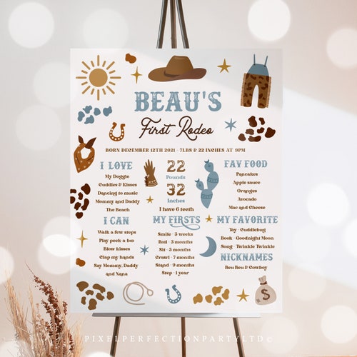 EDITABLE First Rodeo Birthday Welcome Sign Cowboy 1st - Etsy