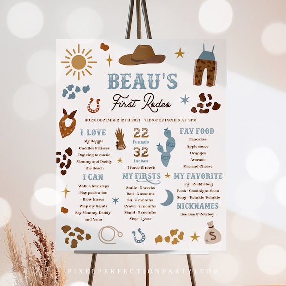 Editable Cowboy Birthday Milestone Board Wild West Cowboy 1st Rodeo ...