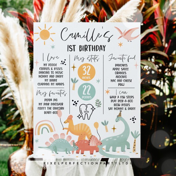 Editable Dinosaur Birthday Party Milestone Poster Dinosaur 1st Birthday ...