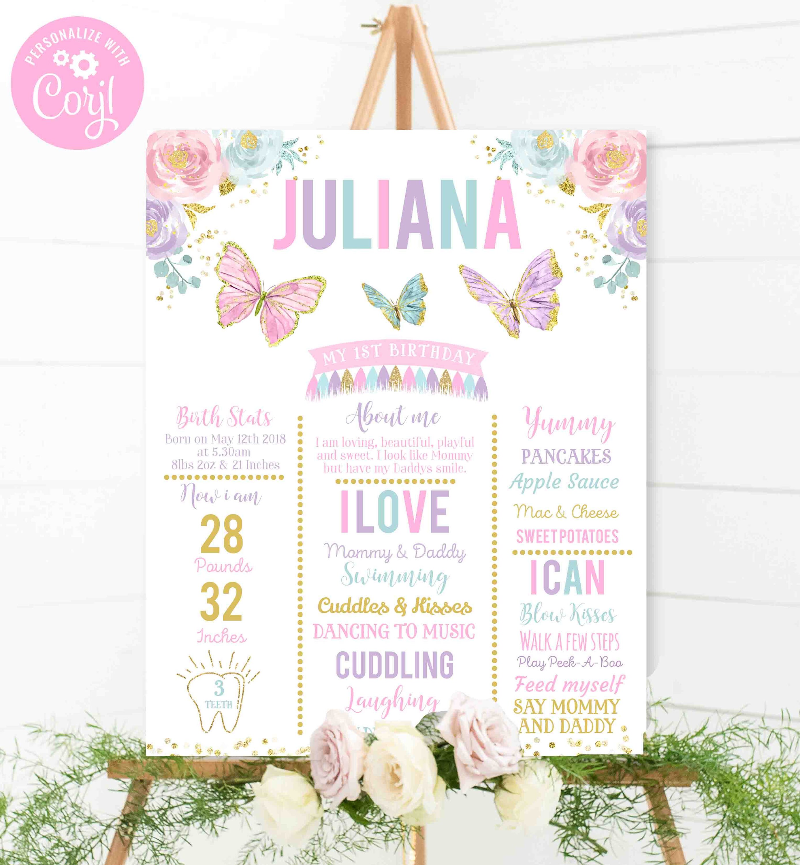 Butterfly 1st Birthday Poster Butterfly Birthday Sign Pink Gold Floral ...