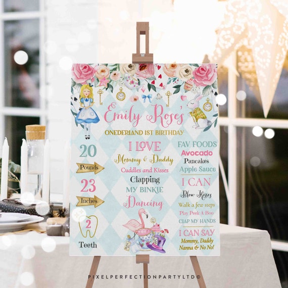 Editable Alice in ONEderland 1st Birthday Milestone Poster Alice in ...