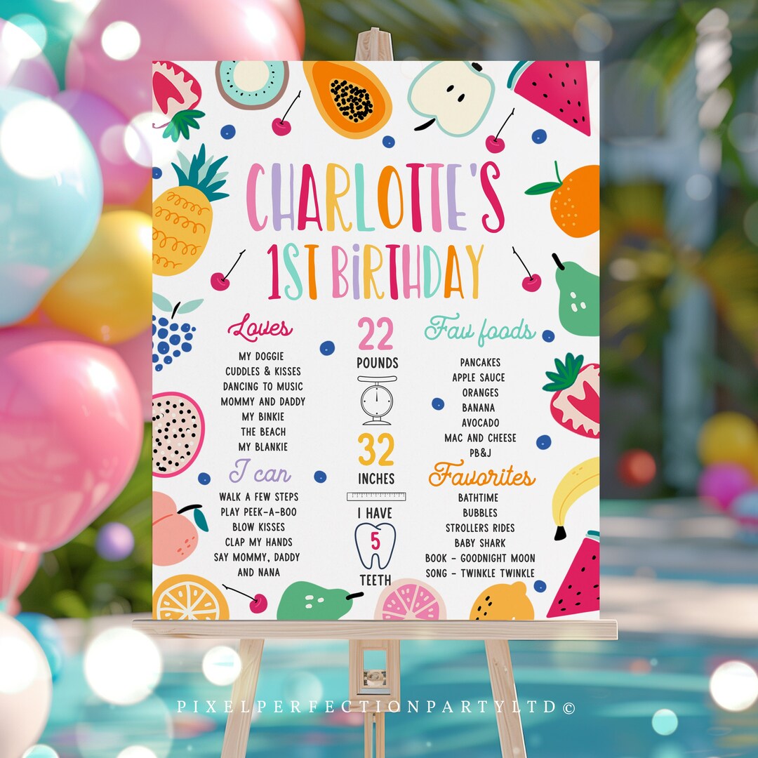 Editable Two-tti Frutti 1st Birthday Milestone Poster Tutti Frutti ...