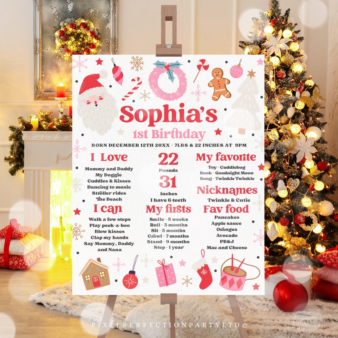 Editable Christmas 1st Birthday Milestone Sign Oh What Fun Birthday ...