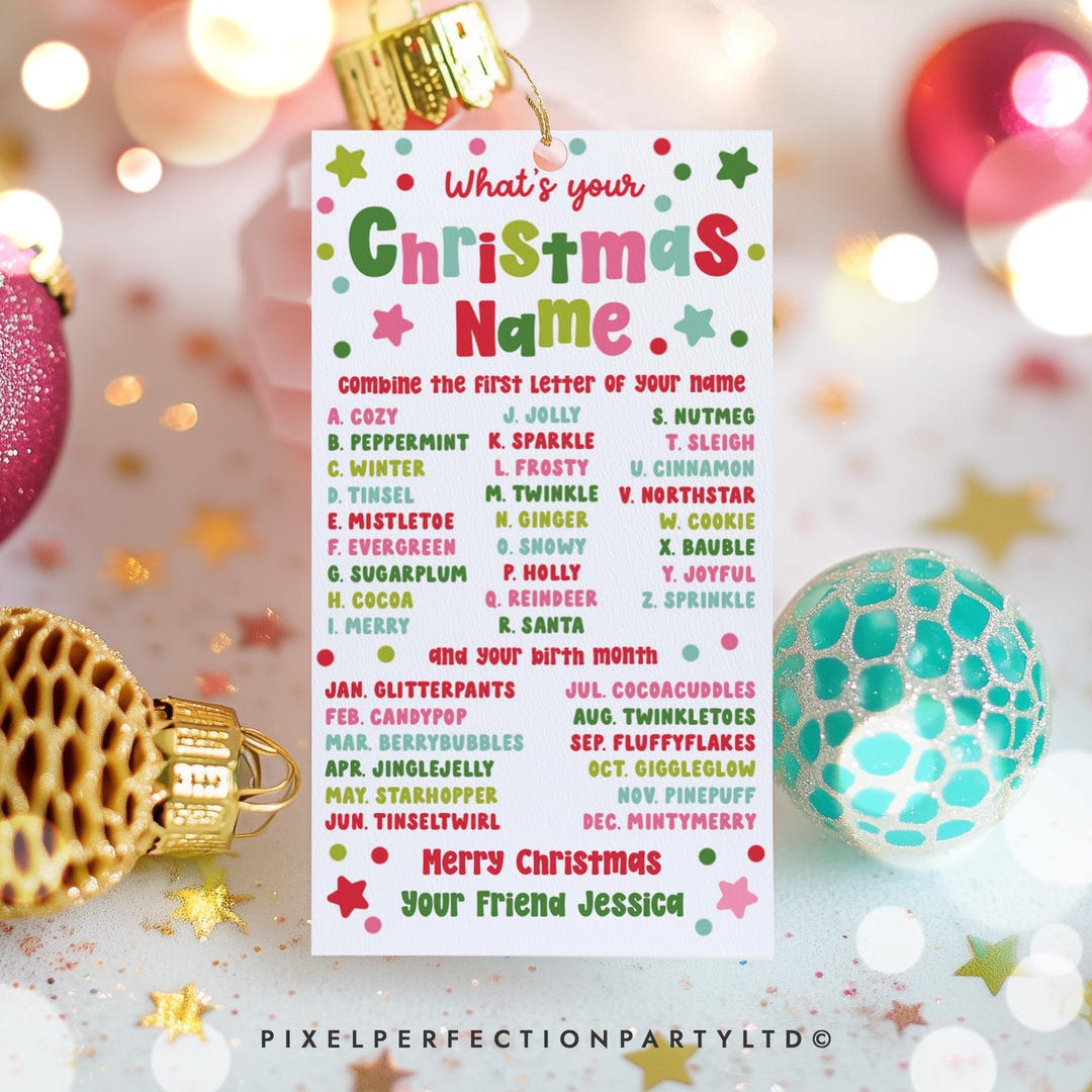 Editable What's Your Christmas Name Gift Tag Winter Break Holiday Tag ...