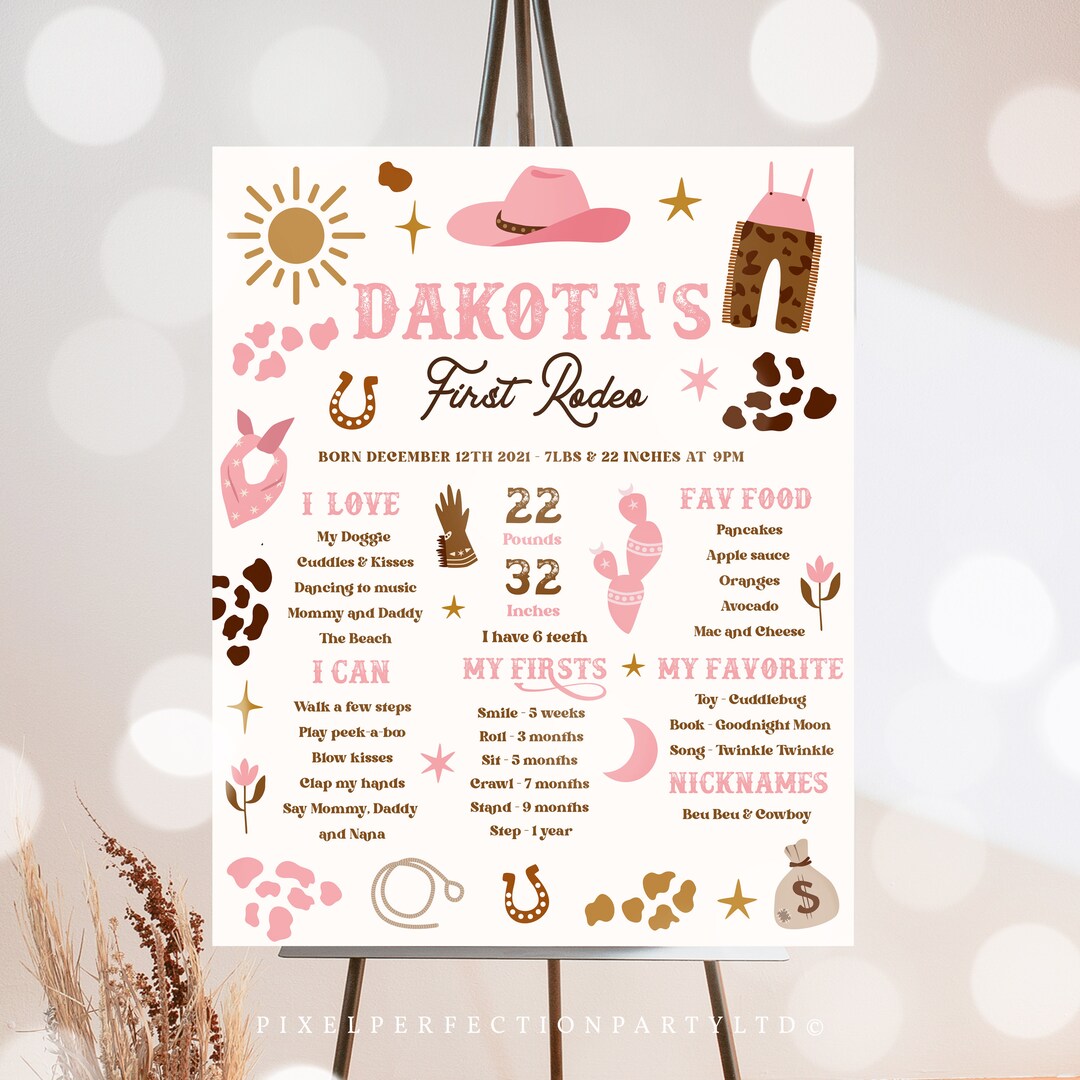 Editable Cowgirl Birthday Milestone Board Wild West Cowgirl 1st Rodeo ...