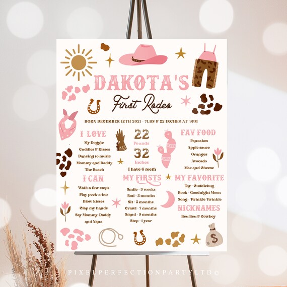 Editable Cowgirl Birthday Milestone Board Wild West Cowgirl 1st Rodeo ...