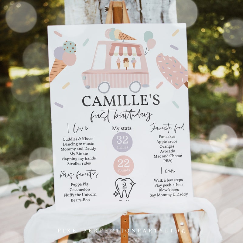 Ice Cream Poster - Etsy