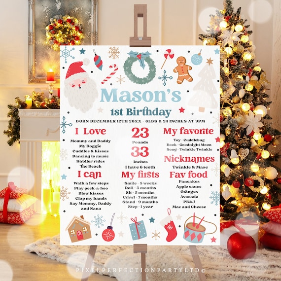 Editable Christmas 1st Birthday Milestone Sign Oh What Fun Birthday ...