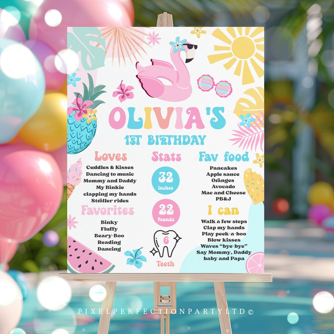 Editable One in the Sun 1st Birthday Milestone Poster Tropical Summer ...