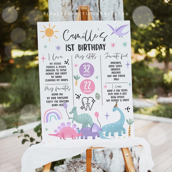 Editable Dinosaur Birthday Party Milestone Poster Dinosaur 1st Birthday ...