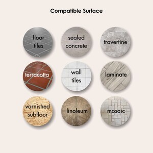 Quadrostyle Tile Decals - Tiles for Kitchen/bathroom Back Splash - Anti ...