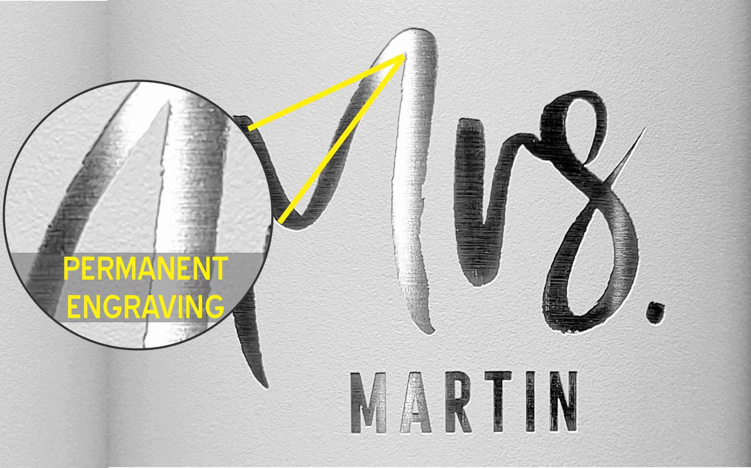 Coffee Snob Coffee Travel Mug Coffee Snob Gift Coworker - Etsy