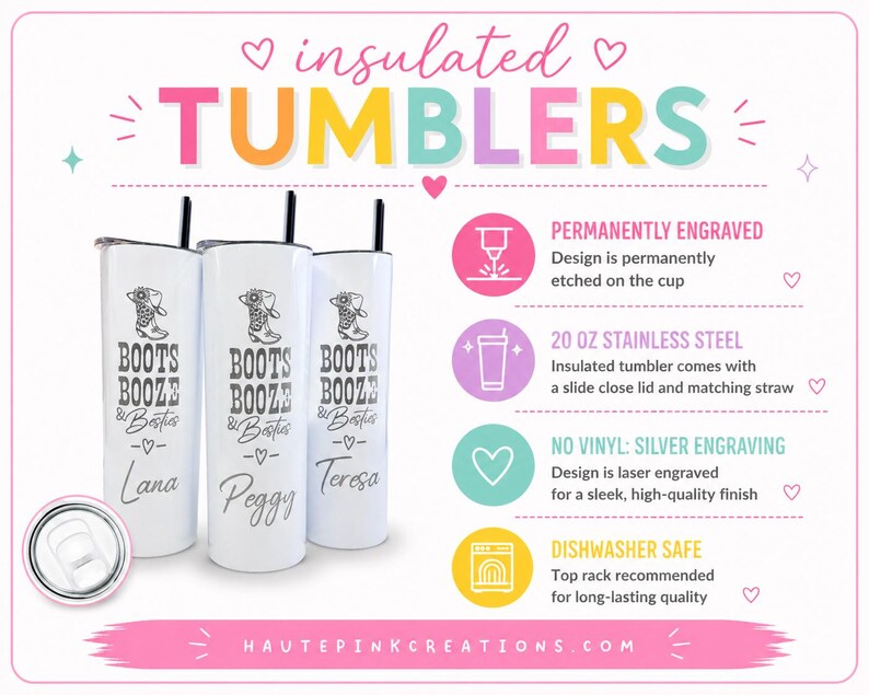 Personalized Cheer Coach Tumbler – Custom Cheerleading Coach Gift - Etsy