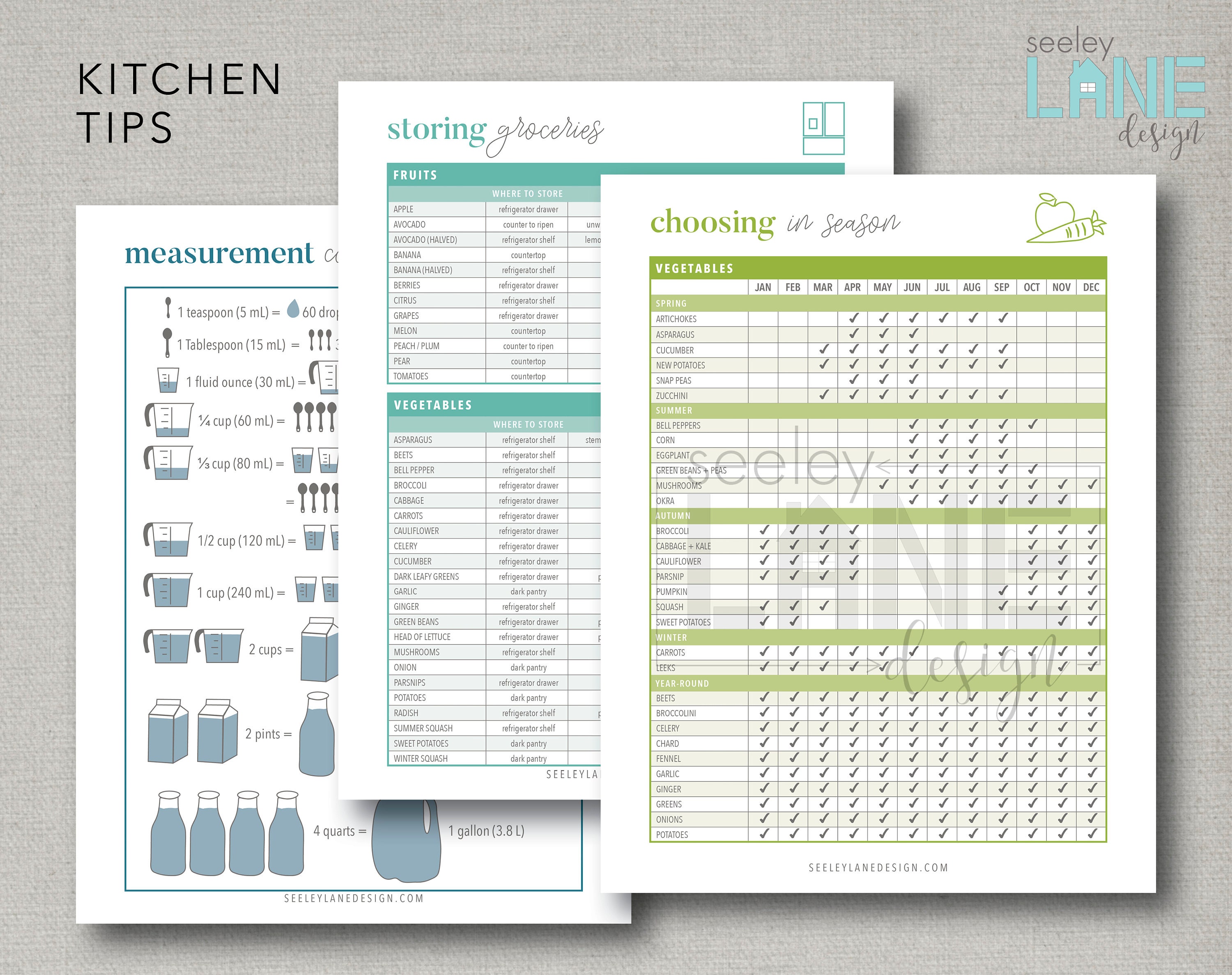 Recipe Book and Binder Kit With Kitchen Tips Printable and - Etsy