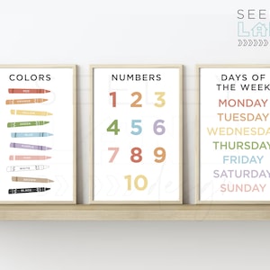 Set of 6 Printable Classroom Posters Educational Wall Art - Etsy