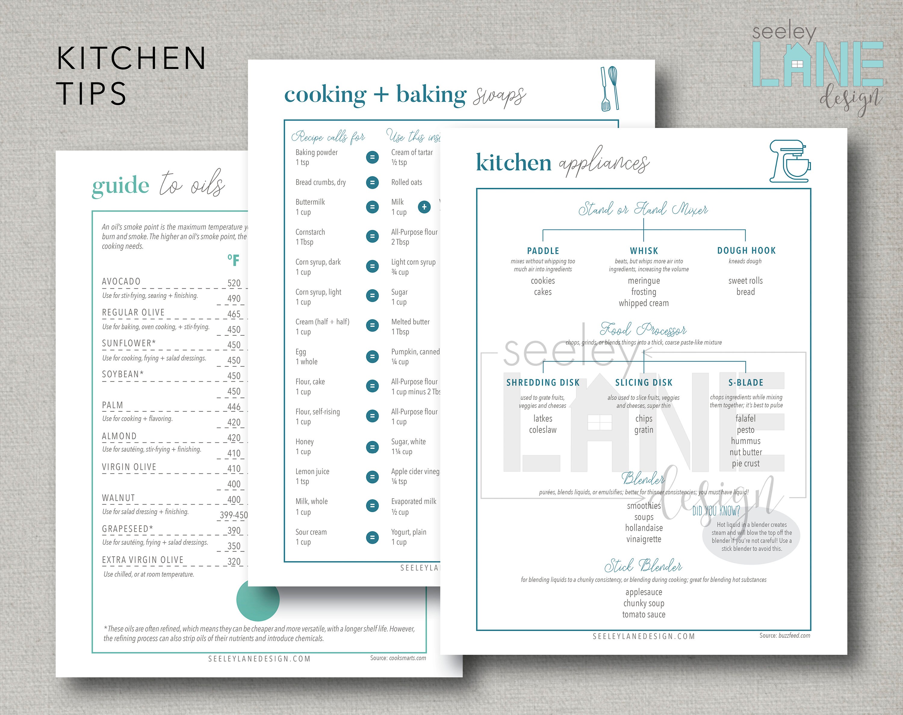 Recipe Book and Binder Kit With Kitchen Tips, Printable and Editable ...