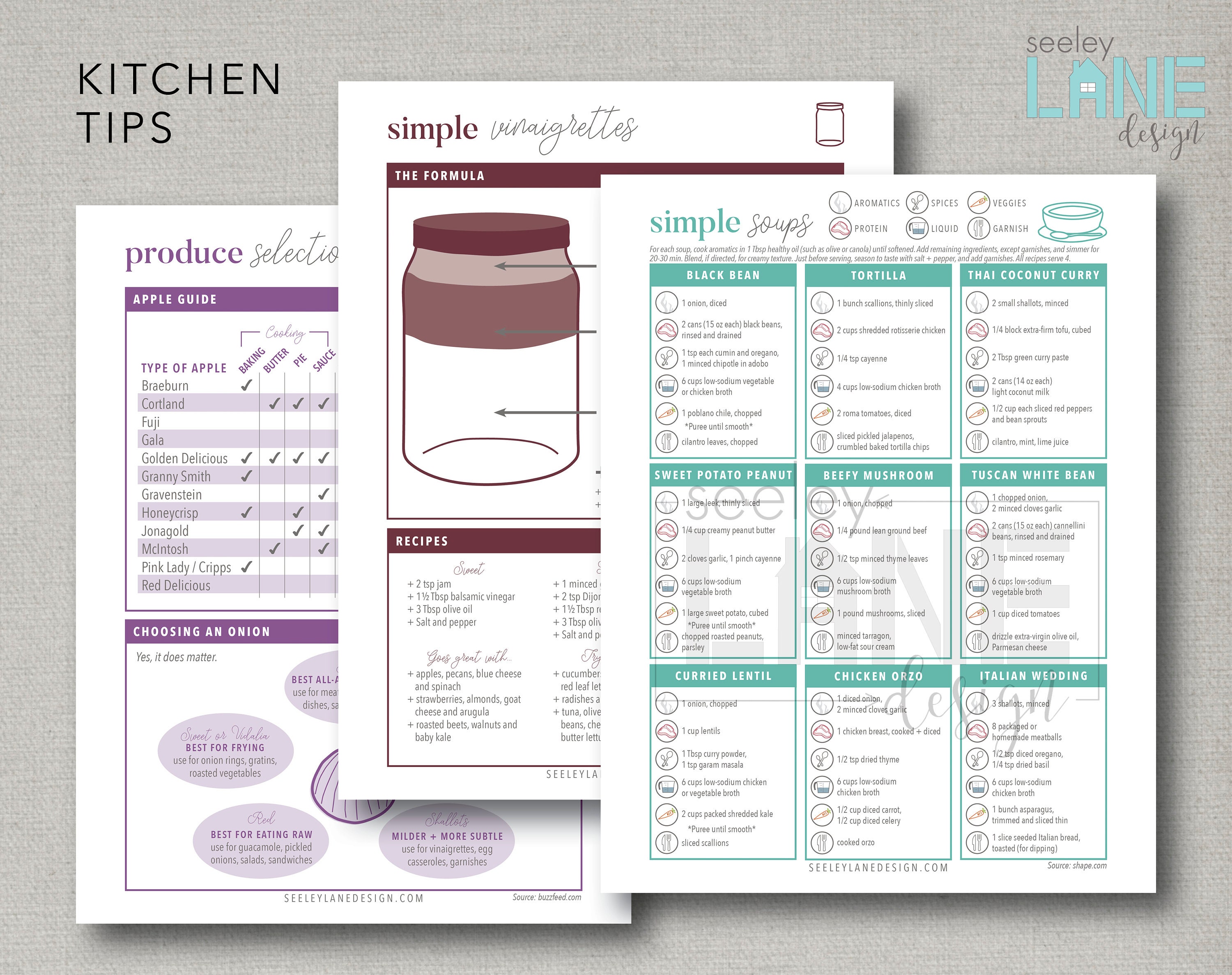 Recipe Book and Binder Kit With Kitchen Tips, Printable and Editable ...
