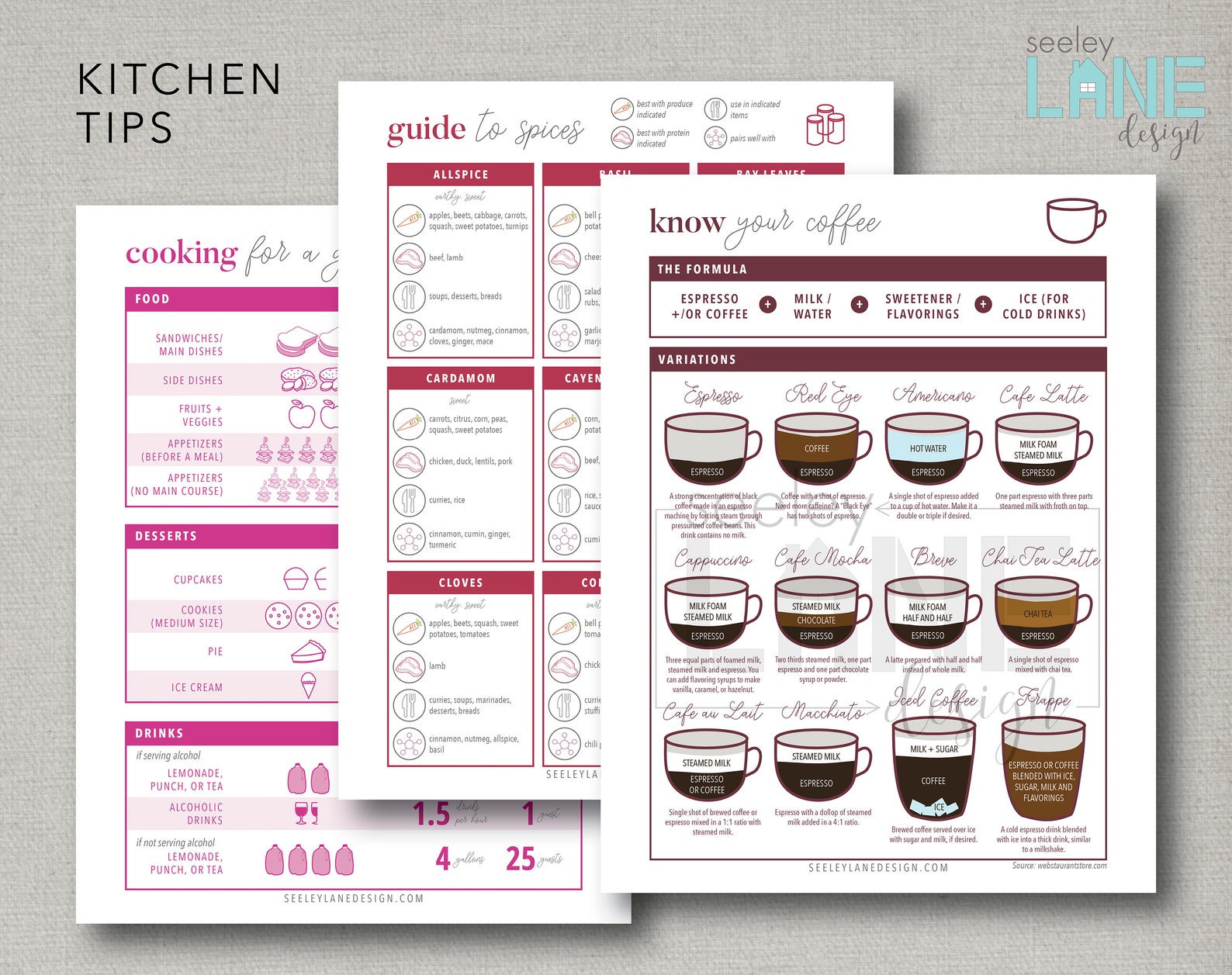 Recipe Book and Binder Kit With Kitchen Tips, Printable and Editable ...