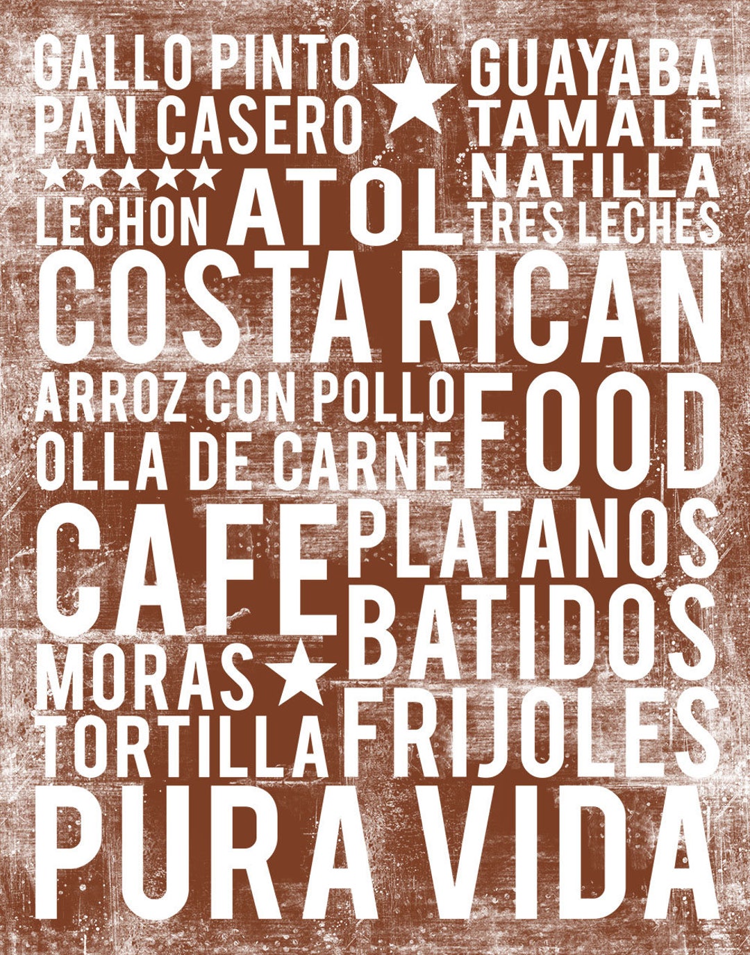 Costa Rican Food Poster - Food Word Art - Kitchen Wall Art - Food Art ...