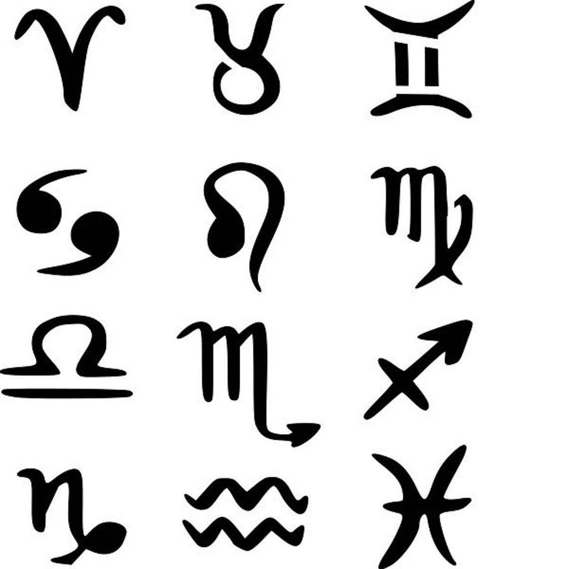 Horoscope Stencil RE-USABLE 7.5 X 9 Inch - Etsy