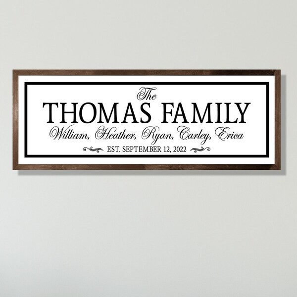Family Established Sign - Etsy