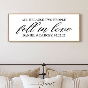 Master Bedroom Sign-master Bedroom Wall Decor-personalized | Etsy