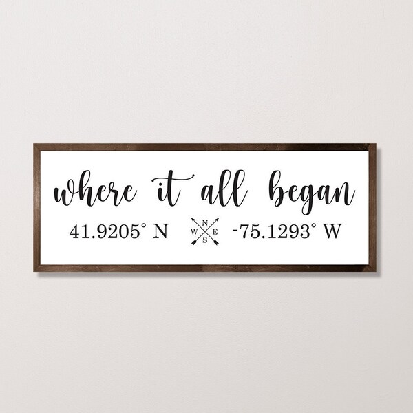 Coordinates Sign - Etsy
