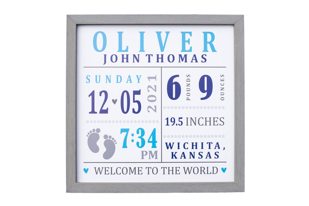 Baby Stats Sign-baby Stats Art for Nursery-birth Stats-baby Stats Art ...