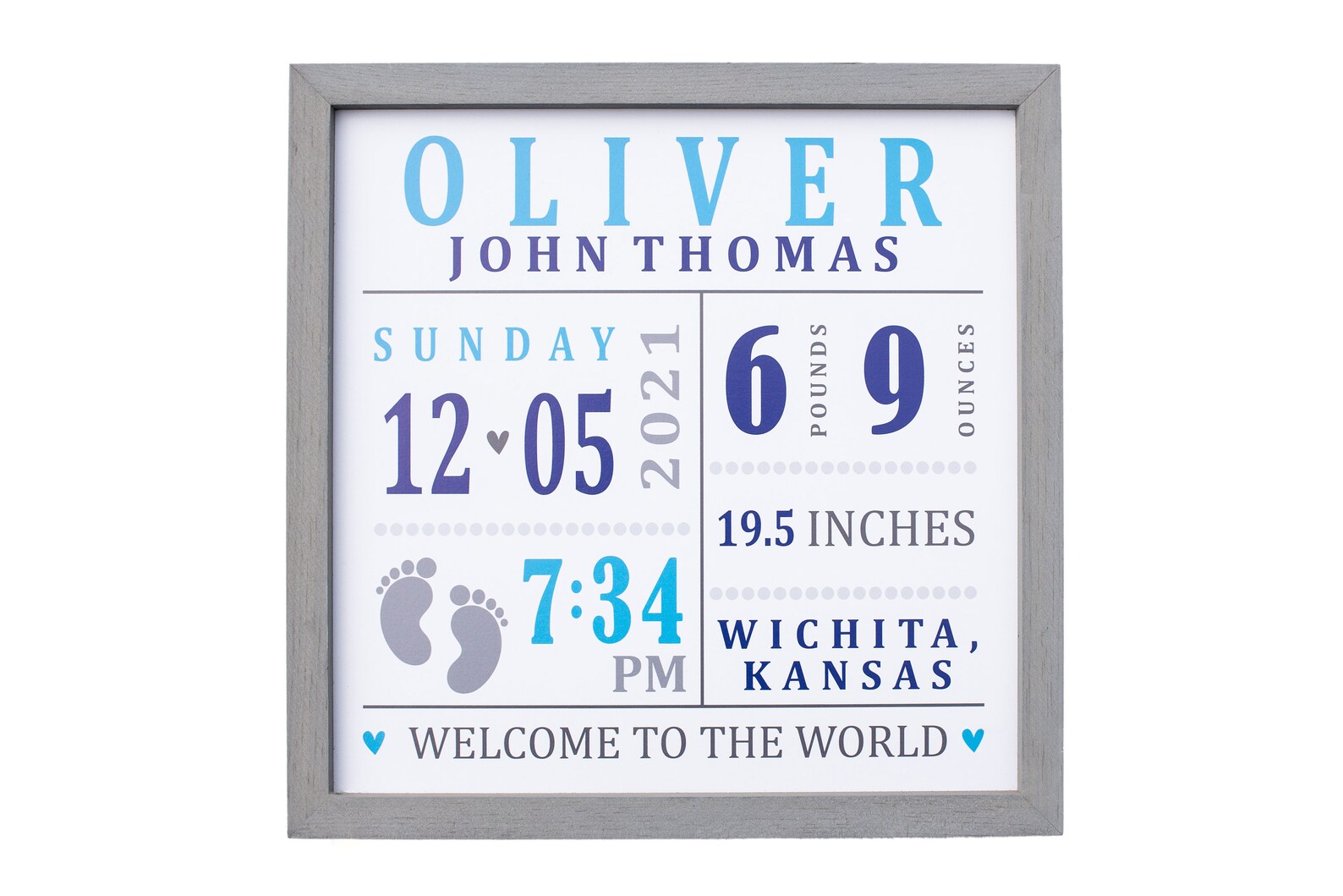 Baby Stats Sign-baby Stats Art for Nursery-birth Stats-baby - Etsy