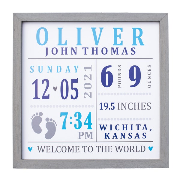 Birth Stats - Etsy