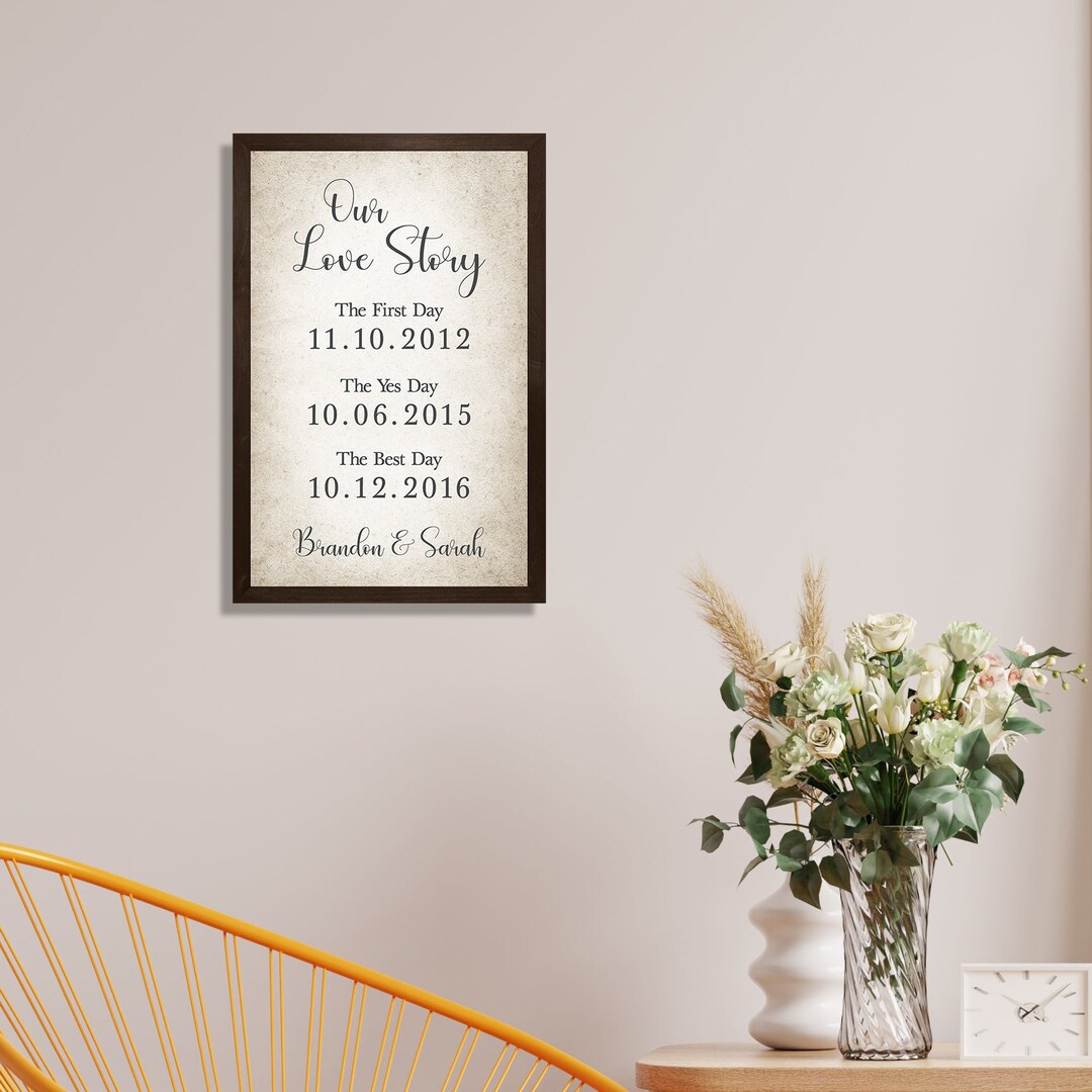 Our Love Story Sign-bedroom Signs-the First Day-the Yes Day-the Best ...