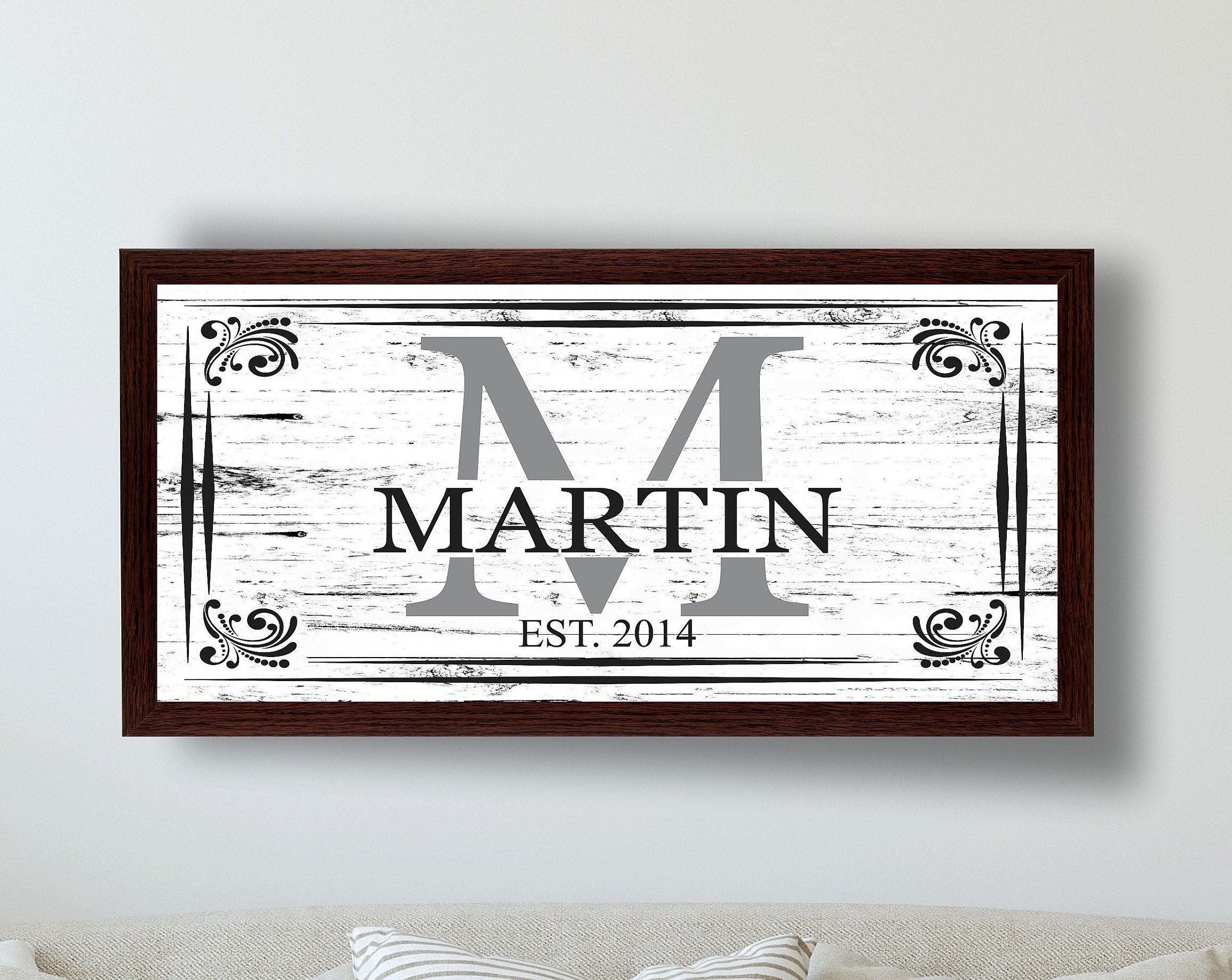 Family Signs Wall Decor-gift for Parents-custom Wood-family | Etsy