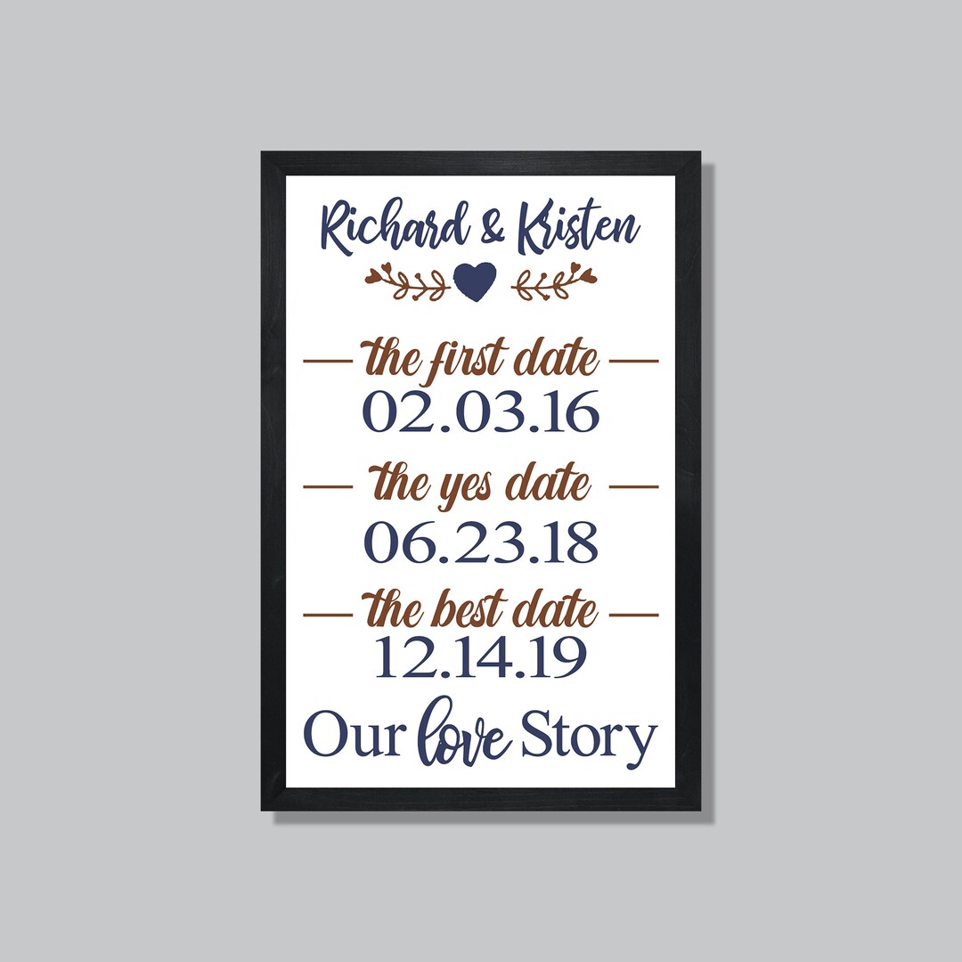 First Date Sign-bedroom Signs-marriage Signs-gift-couples Names Signs ...