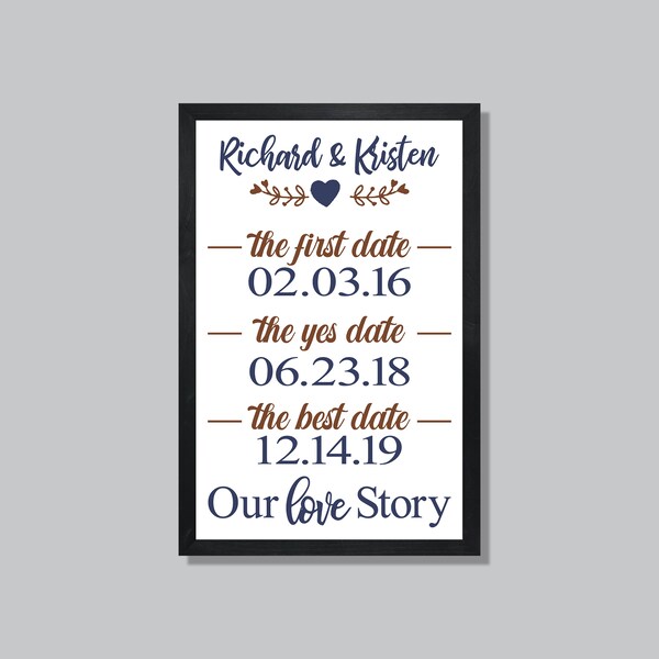 First Date - Etsy