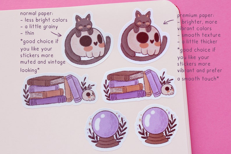 Skully the Book Loving Skeleton Sticker Sheet Bullet Journal - Etsy