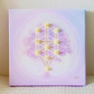 Tree of Life Crystal Grid Canvas Print - Embellished Art Print - Honey ...