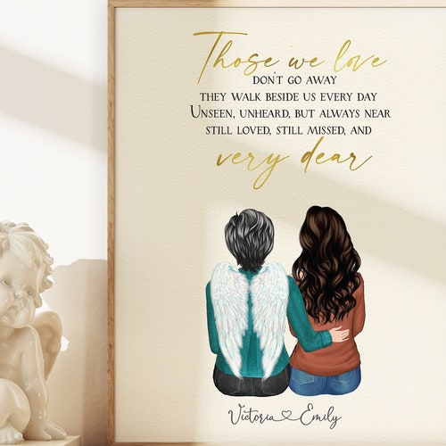 PERSONALIZED MEMORIAL PRINT in Loving Memory of Mom Gift to - Etsy