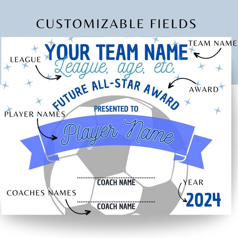 Custom Soccer Team Awards for End of Season Party - Canva Template Link ...