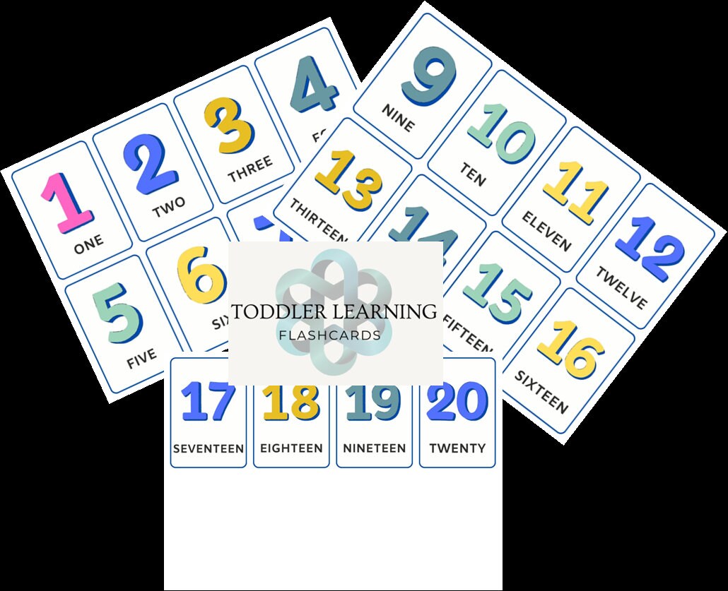 Numbers 1-20 Flash Cards, Learning Cards, Printable Download ...