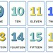 Numbers 1-20 Flash Cards, Learning Cards, Printable Download ...