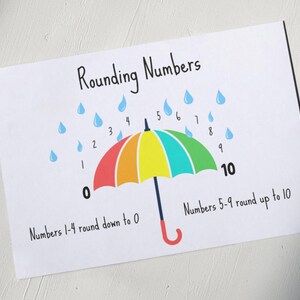 Printable Rounding Numbers Educational Poster Math Print Homeschool ...