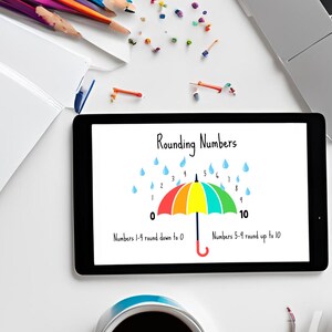 Printable Rounding Numbers Educational Poster Math Print Homeschool ...