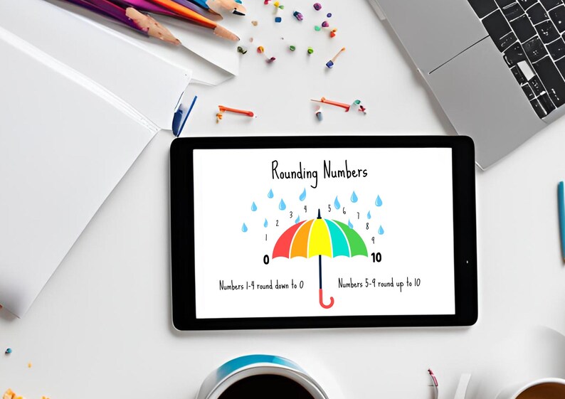 Printable Rounding Numbers | Educational Poster | Math Print ...