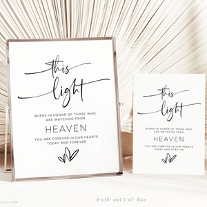 In Memory of Sign Printable, This Light Burns in Honor Of, Editable ...