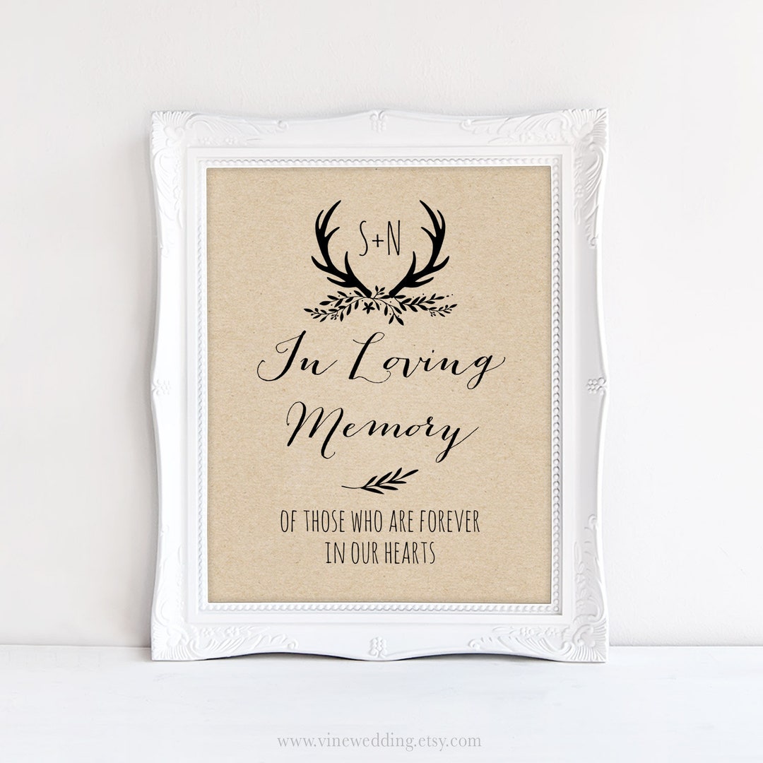 Editable in Loving Memory Sign Template, Printable in Memory of Sign ...