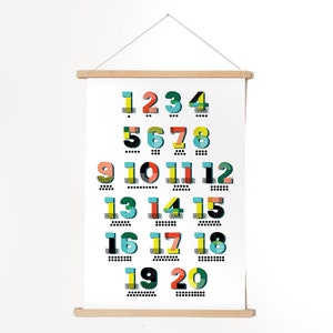 Counting Numbers Decor Banner by Chromantics - Etsy